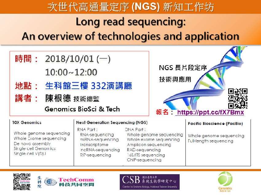 Long read Sequencing: An overview of technologies and application活動日期 ...