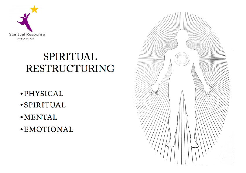 SpR 靈性結構重組療法(Spiritual Restructuring) 2018 認證課程活動日期：2018-12-28 ,課程/講座 ...