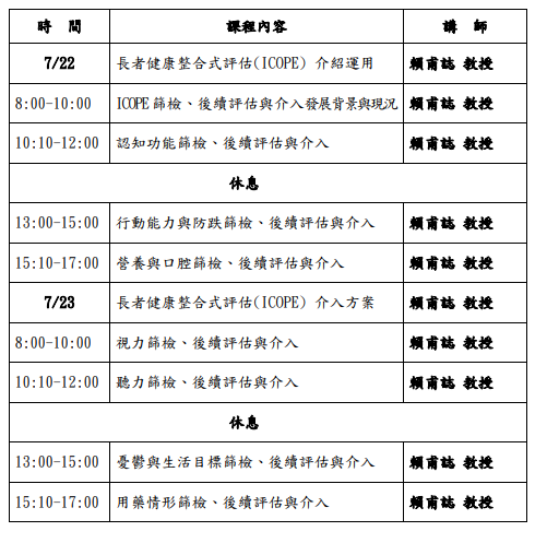 111年「長者健康整合式評估(ICOPE) 運用及介入方案」活動日期：2022-07-22 - BeClass 線上報名系統 Online ...