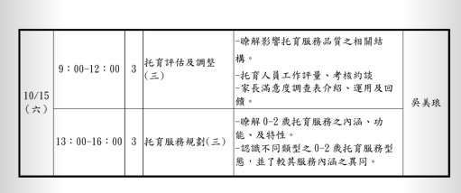 111年10月15日教育訓練課程活動日期：2022-10-15 - BeClass 線上報名系統 Online Registration Form