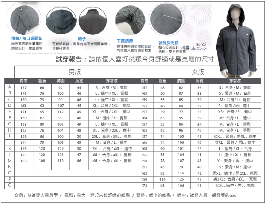E Ink紀念外套登記團購登記預購截止：2023-11-06 ,線上訂購/團購, - BeClass 線上報名系統 Online ...