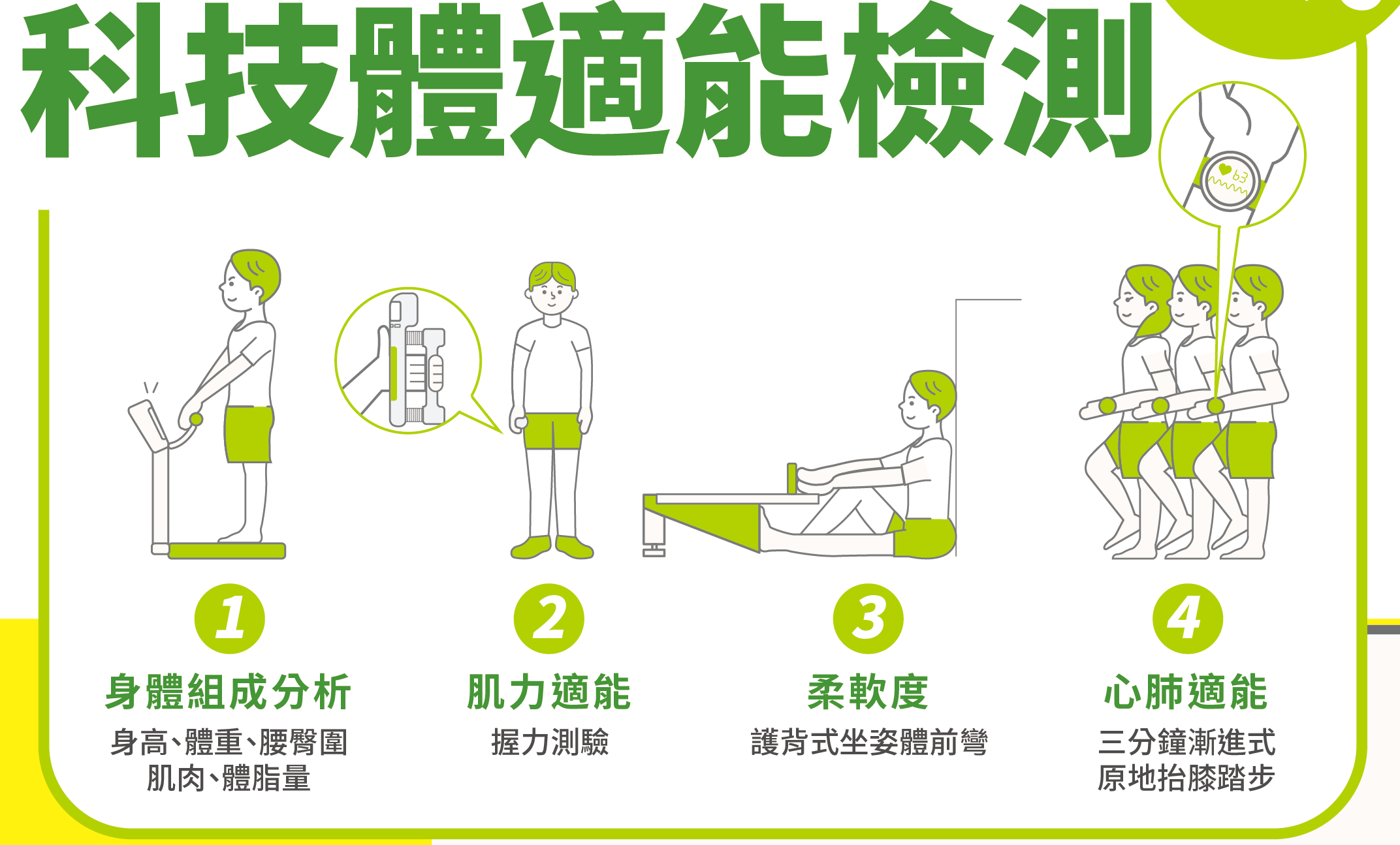 114年度科技體適能檢測活動 - BeClass 線上報名系統 Online Registration Form